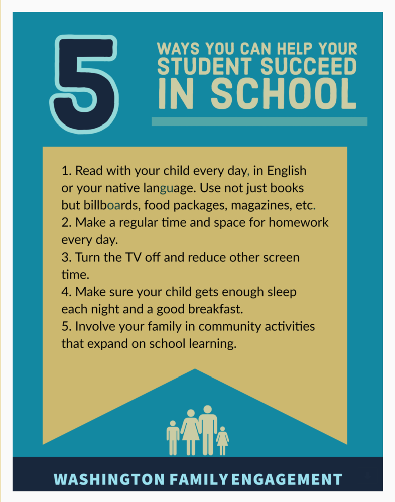 Ways You Can Help Your Student Succeed In School Marysville School
